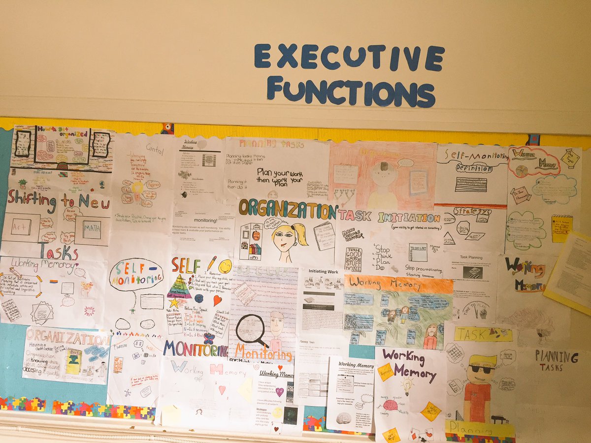 Activated Learning Gallery - Activated Learning